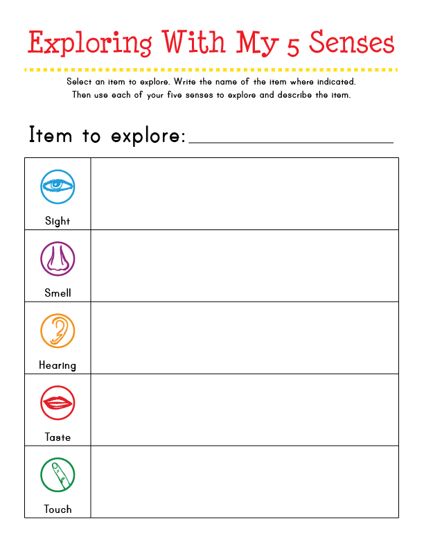5 Senses Create WebQuest