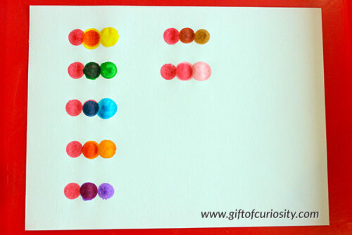 9 ideas for creating and learning with dot markers - Gift of Curiosity