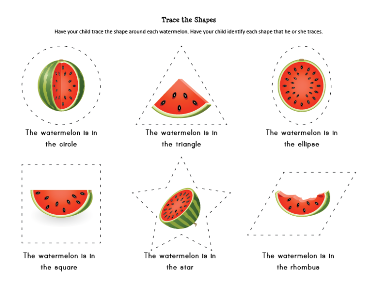 Watermelon Printables Pack - Gift of Curiosity