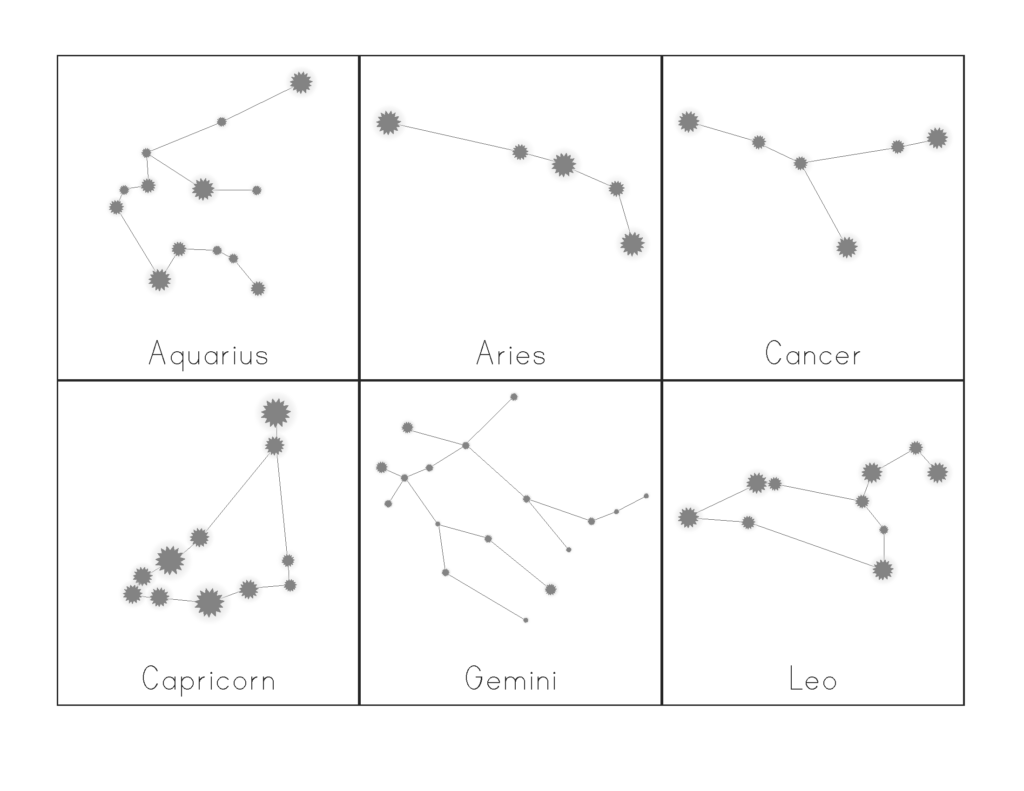 Constellations 3-Part Cards - Gift of Curiosity