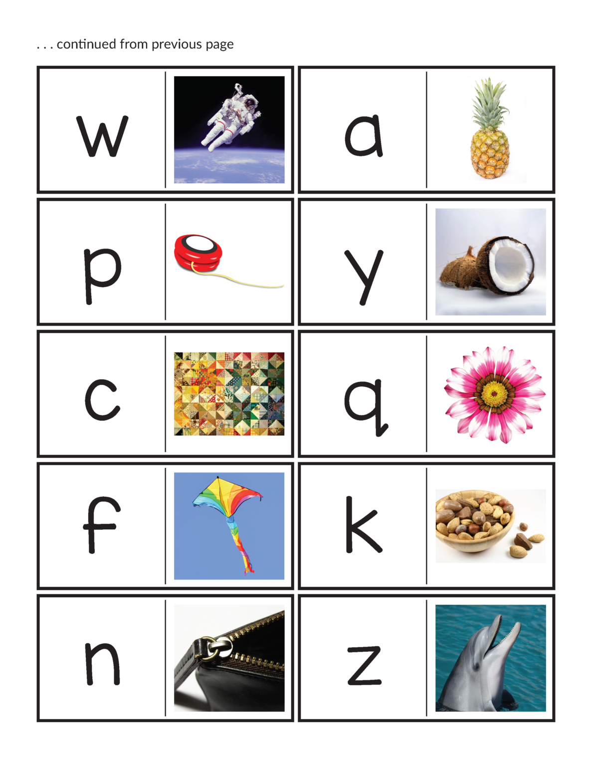 Alphabet Dominoes - Gift of Curiosity