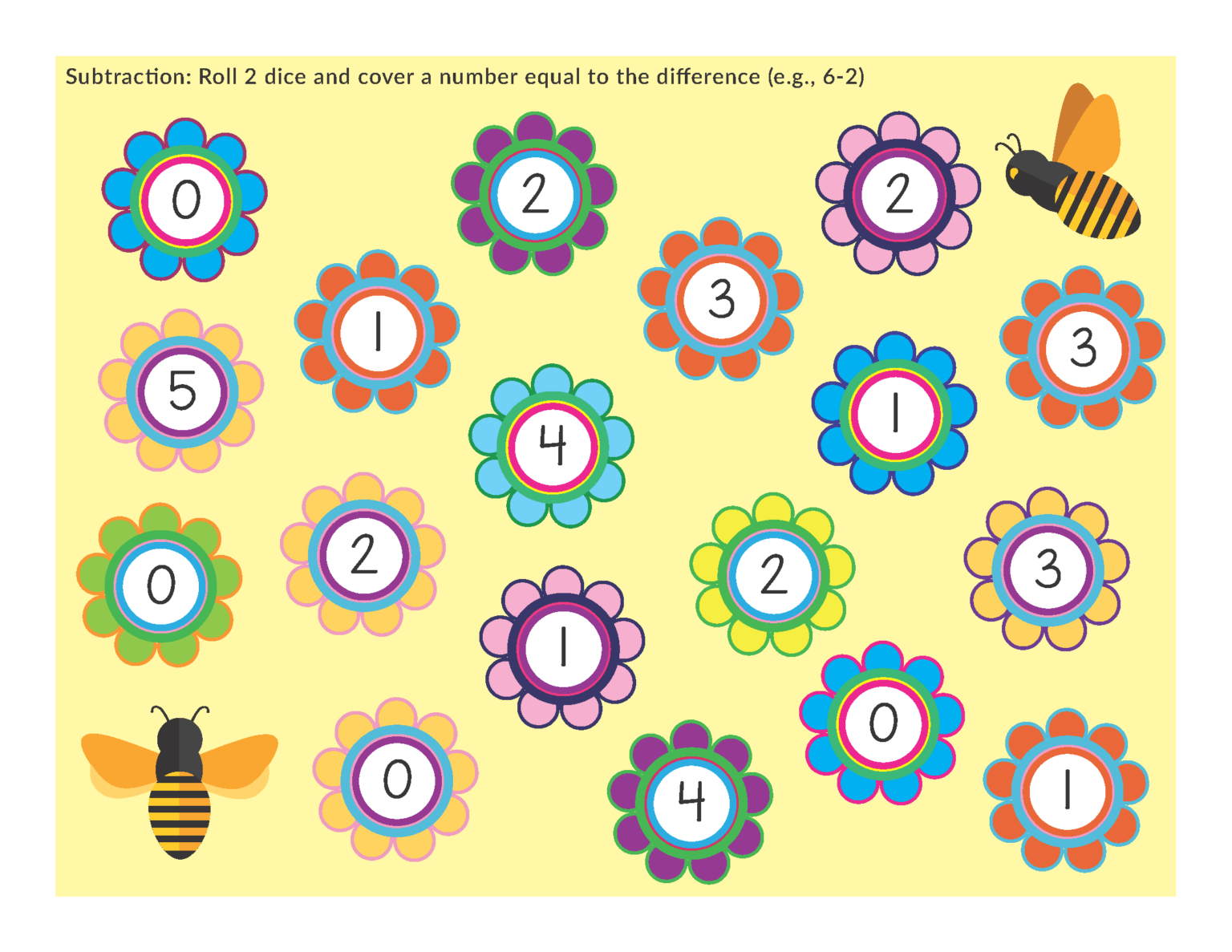 Insects Roll & Cover Math Games - Gift of Curiosity