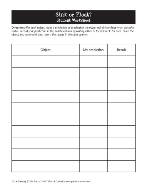 Sink or float? A hands-on density activity for kids - Gift of Curiosity