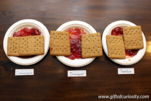 Modeling tectonic plate boundaries with crackers and jam (hands-on ...